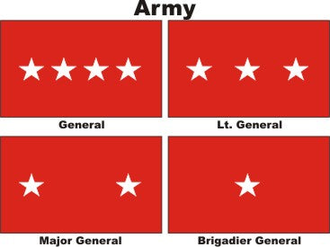 Army Officer Flag, Army Lt. General Flag, Army Major General flag, Army ...
